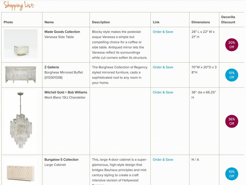 How to Work with an Online Interior Designer - Decorilla Online ...