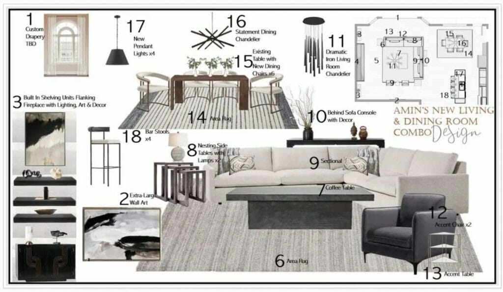 10 Best Interior Design Presents for Design Lovers - Decorilla Online ...