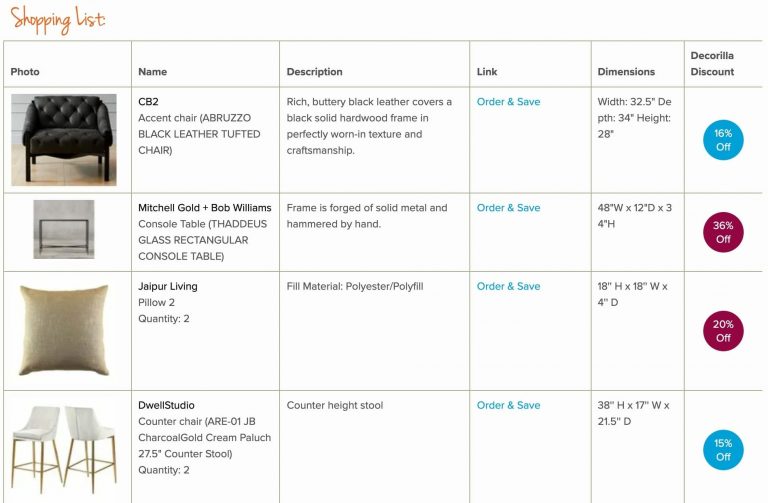 Before & After: Contemporary Finished Basement Design - Decorilla ...