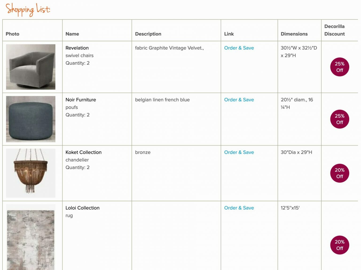 Before and After: Glam Global Style Interior Design - Decorilla Online ...