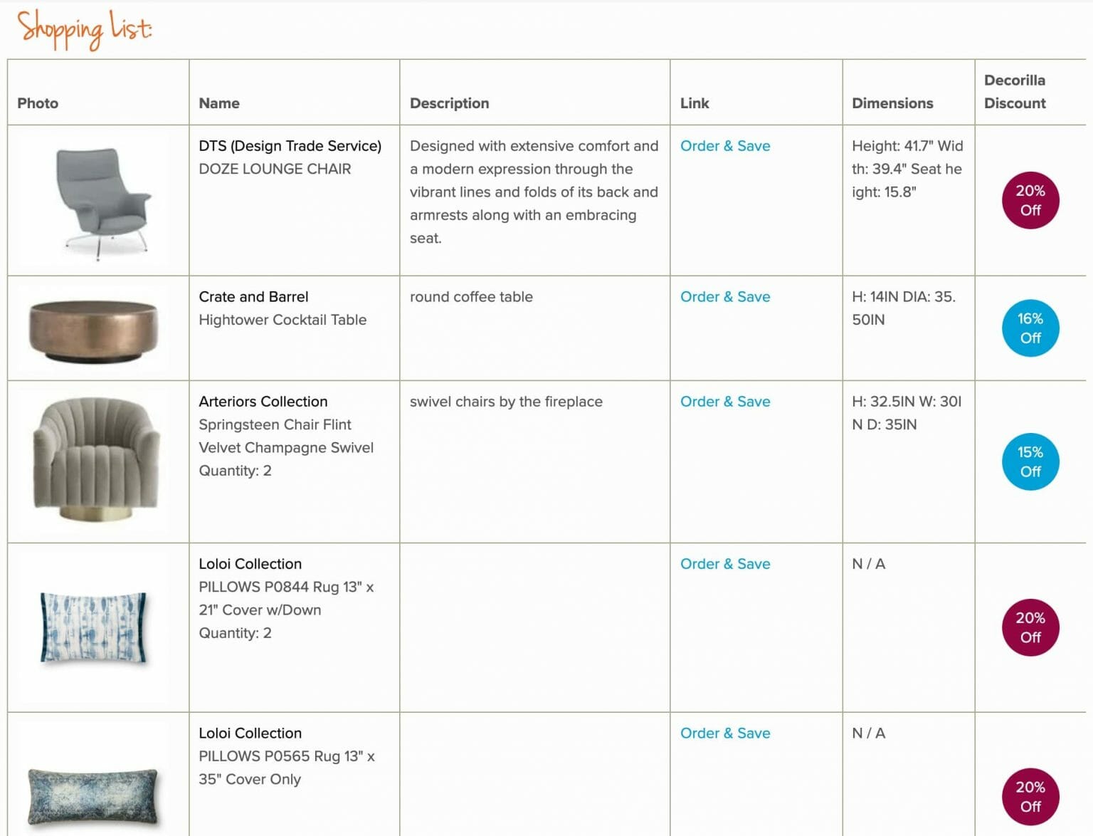 Before & After: Classy All White Interior and Kitchen Design with Gold ...