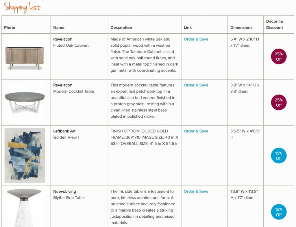 Before & After: Amazing Full Home Makeover - Decorilla Online Interior ...