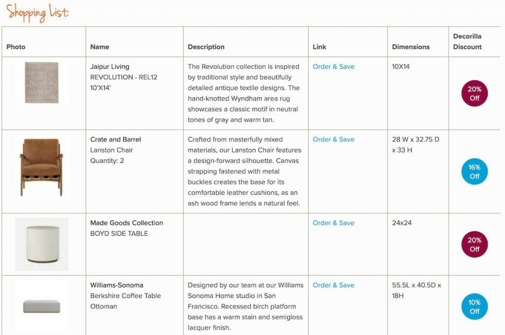 Before & After: Modern Rustic Family Room with Screened-In Porch ...
