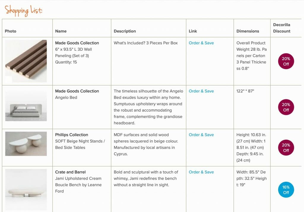 Before & After: Luxury Modern Master Bedroom Design - Decorilla Online ...