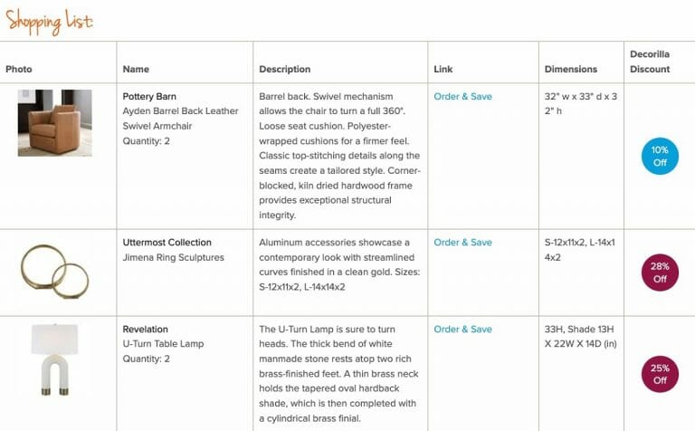 Before & After: Neutral Contemporary Decorating Transformation - Decorilla Online Interior Design