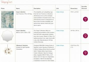 Before & After: Transitional Guest Quarters Design - Decorilla