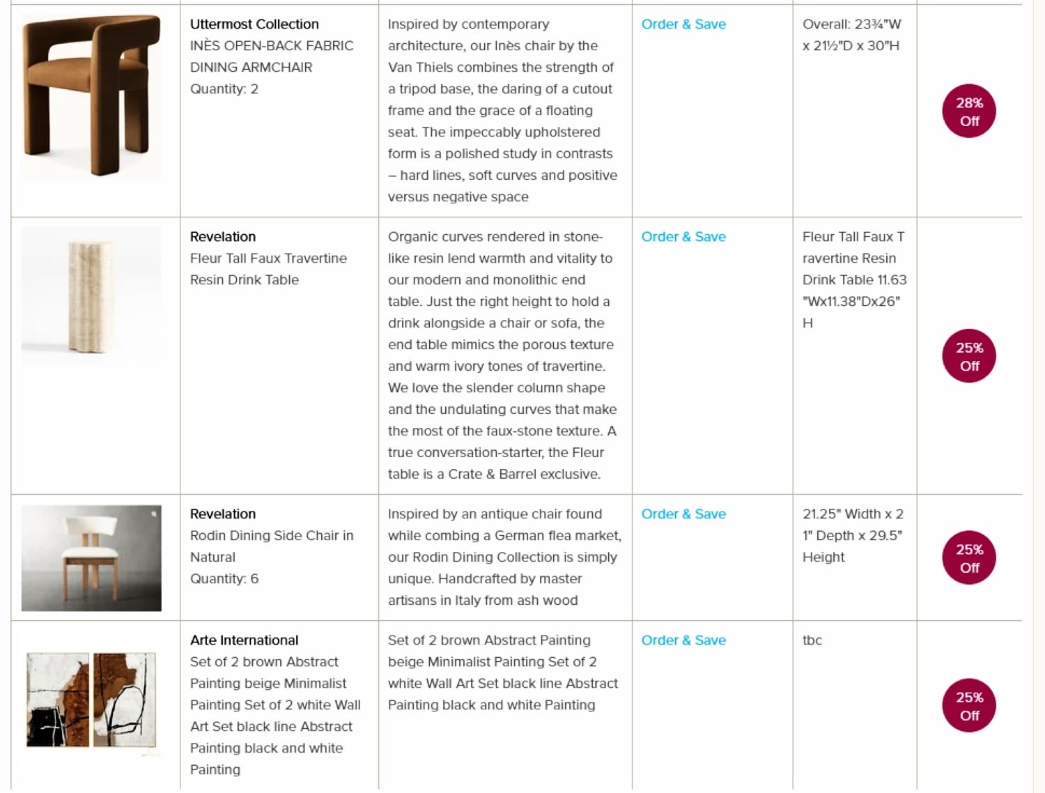 Before & After: Luxury NYC Condo Interior Design - Decorilla Online ...