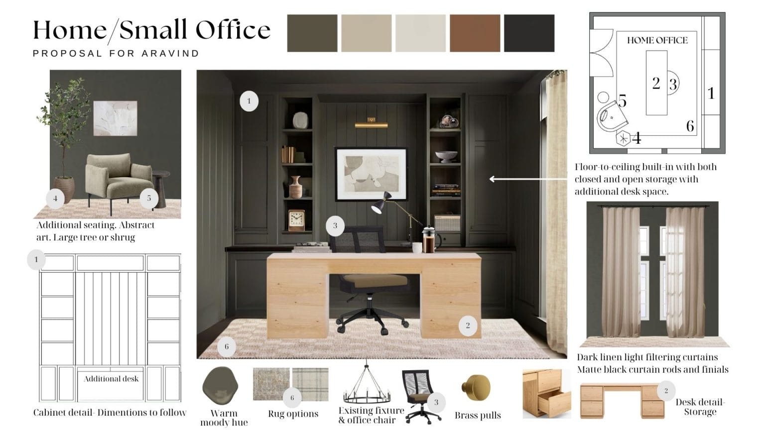 Before & After: Timeless Modern Home Office Design - Decorilla Online Interior Design