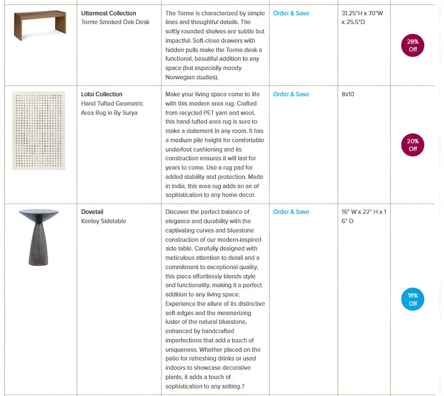 Before & After: Timeless Modern Home Office Design - Decorilla Online Interior Design