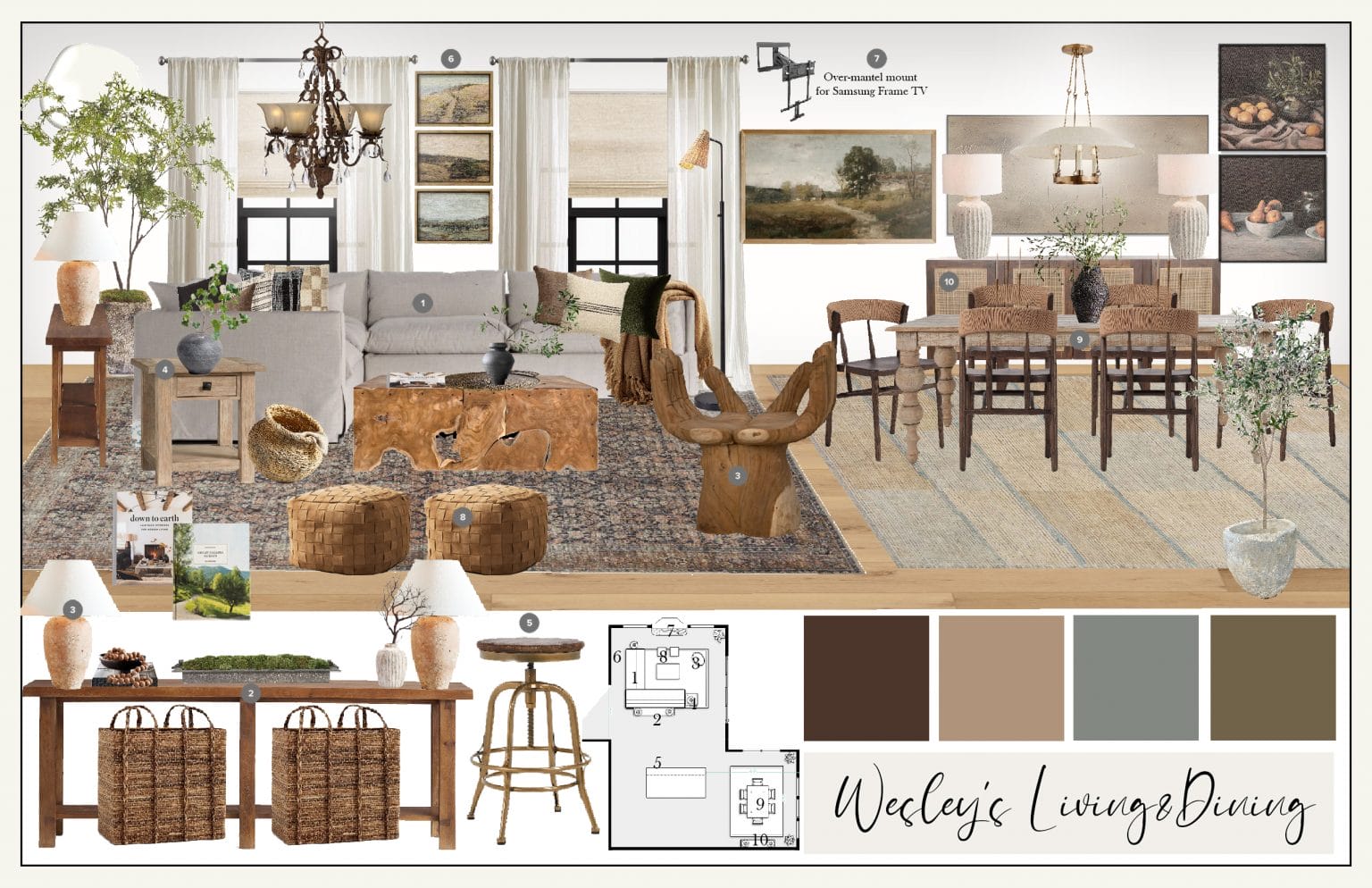 Before & After: Modern Old World Interior Design - Decorilla Online ...