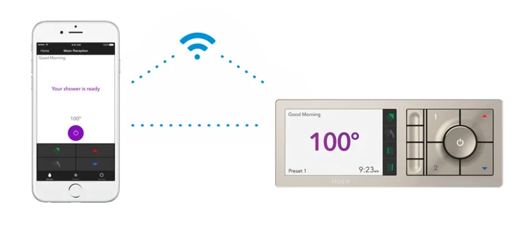 10 Smart Bathroom Ideas: Must-Have Tech & Gadgets for 2026 - Decorilla ...