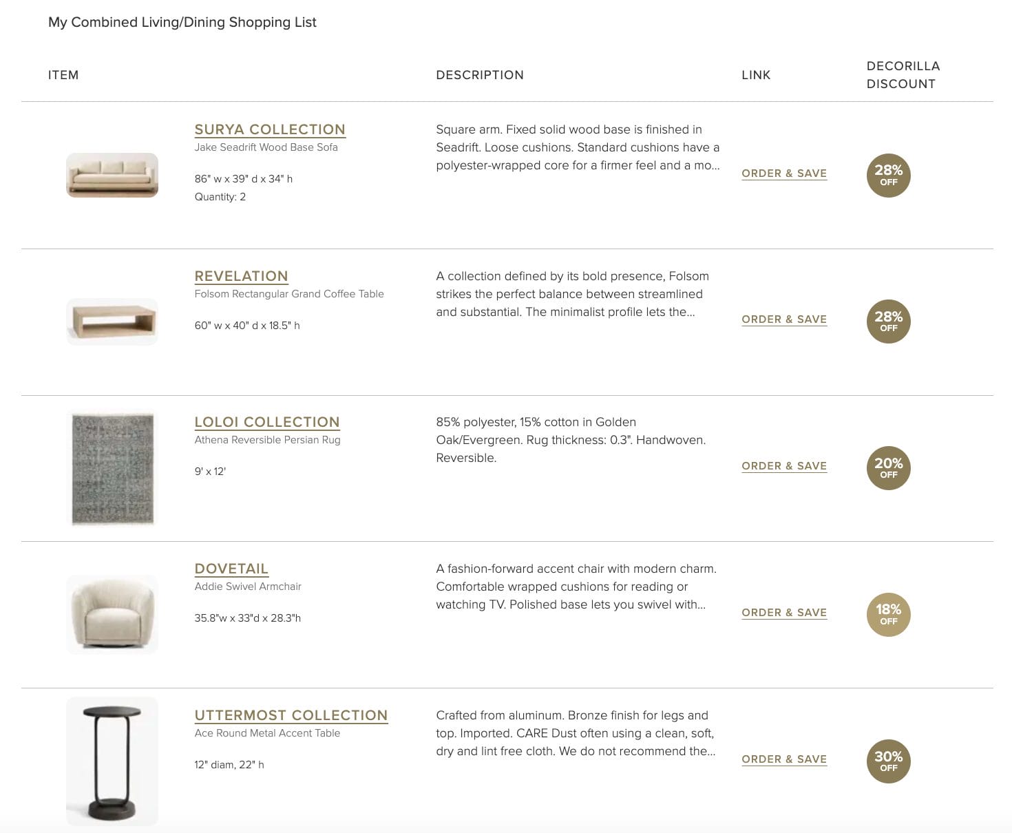 How Decorilla’s Exclusive Furniture Discounts Can Cover Your Design Fee ...